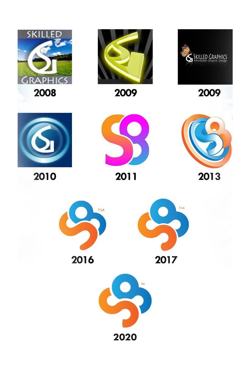 SHOULD YOU CHANGE YOUR LOGO DESIGN?