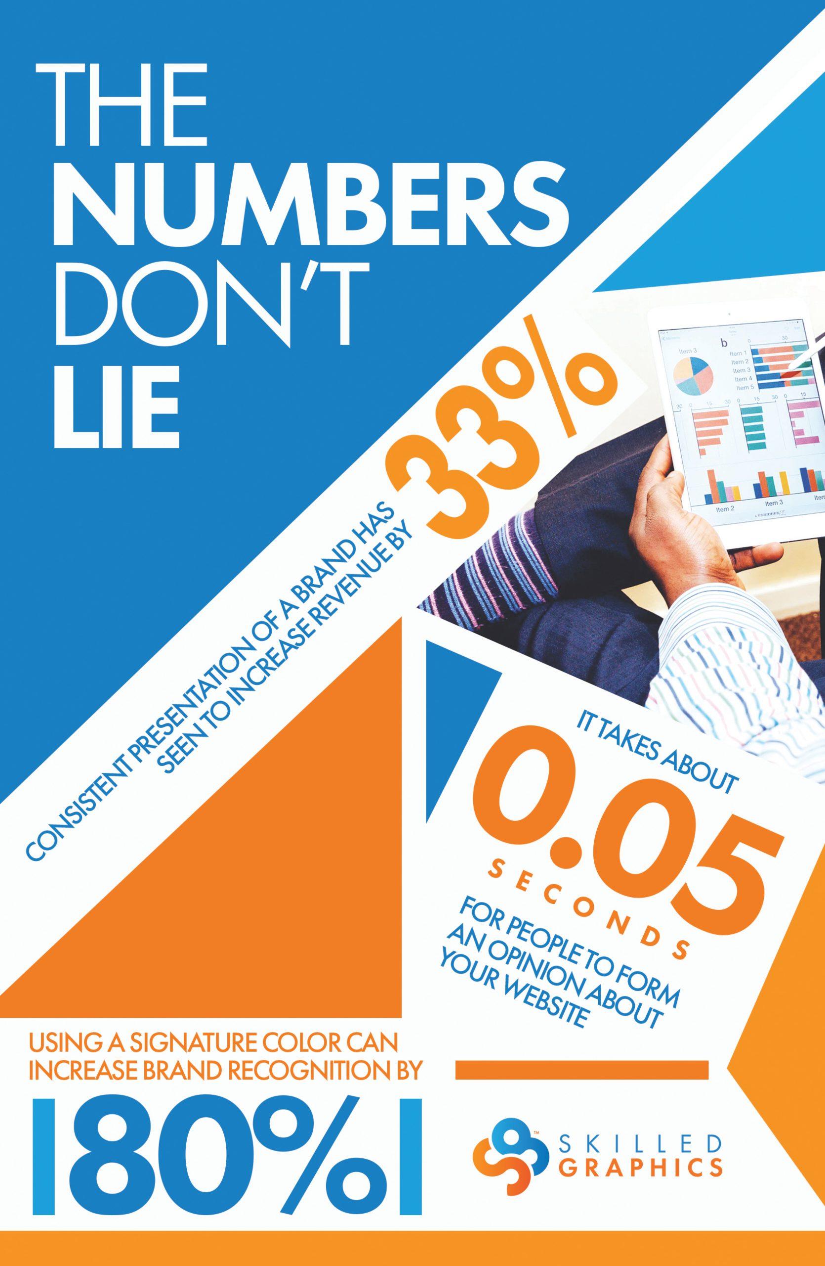 Branding & Identity Design - Reevl